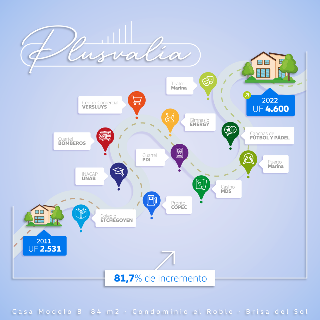 ¿CÓMO COMPRAR? – Valmar